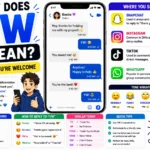What Does Gooner Mean in Slang? Text & TikTok Meaning